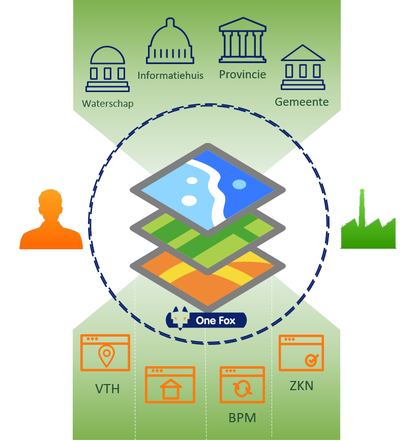 OpenText leider in Forrester Wave: Deep Digital Process Automation ...