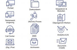 OpenText DigiGov - One Fox