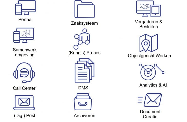 OpenText DigiGov - One Fox